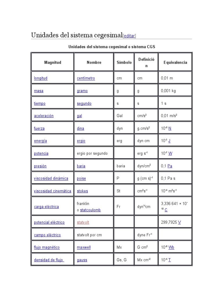 Unidades Del Sistema Cegesimal | PDF