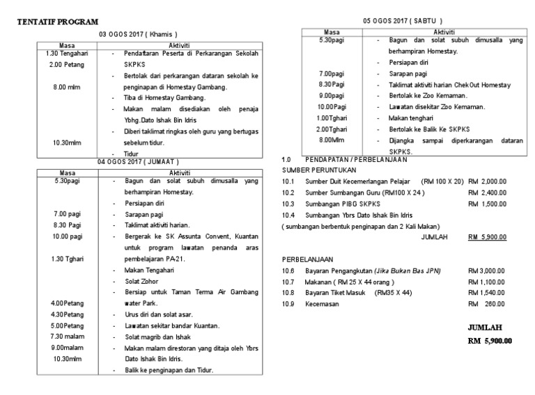 Tentatif Program Rehat Minda 2017 | PDF Tentatif Program Rehat Minda 2017 | PDF