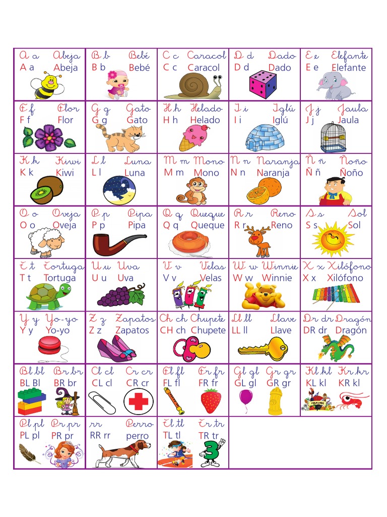 Lista de palabras con letras del abecedario y sus respectivos dibujos | PDF