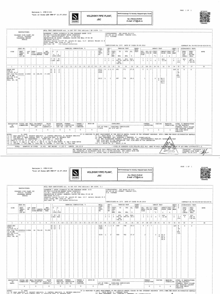 Volzhsky Pipe Plant, JSC: Revision 1. QTK-3-141 | PDF