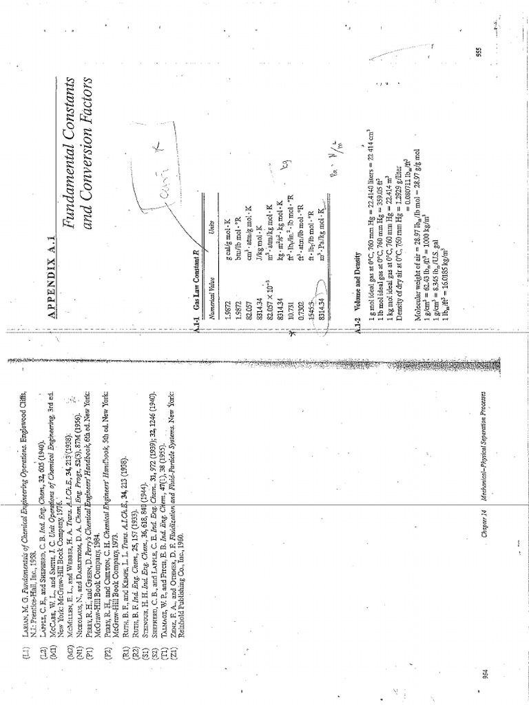 Appendix Mass Transfer PDF | PDF