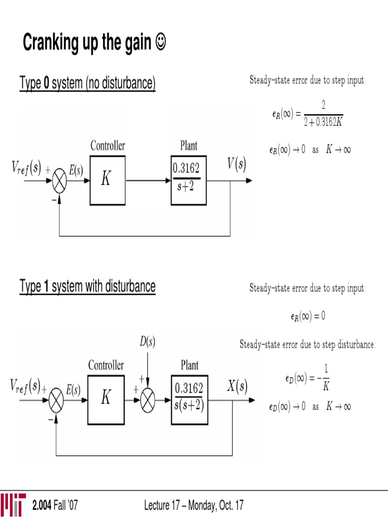 Cranking Up The Gain: Type 0 System (No Disturbance) | PDF | Control ...