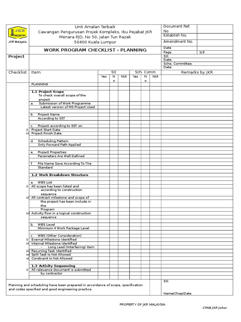 Checklist CPM | Computer Programming | Business