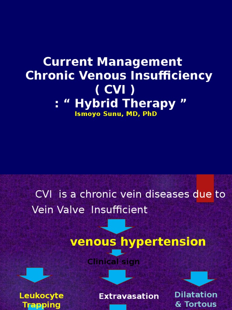 Venous Intervention- GSV Ablation FINAL | Varicose Veins | Surgery