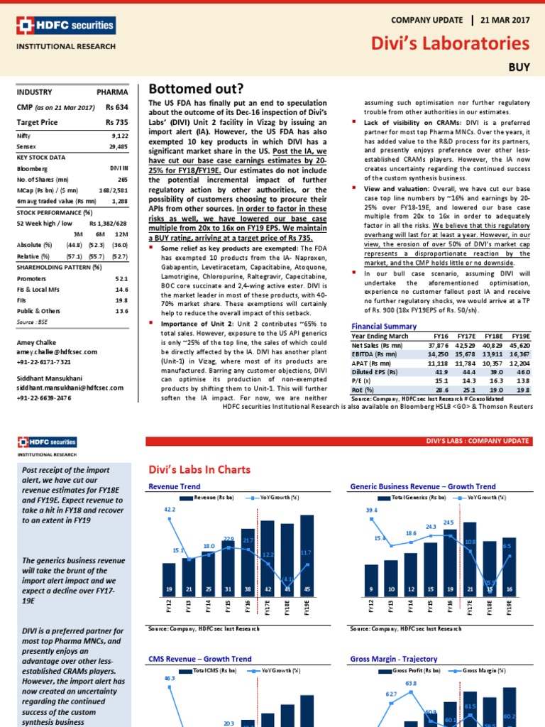 Report - Divis Lab | PDF | Securities (Finance) | Money