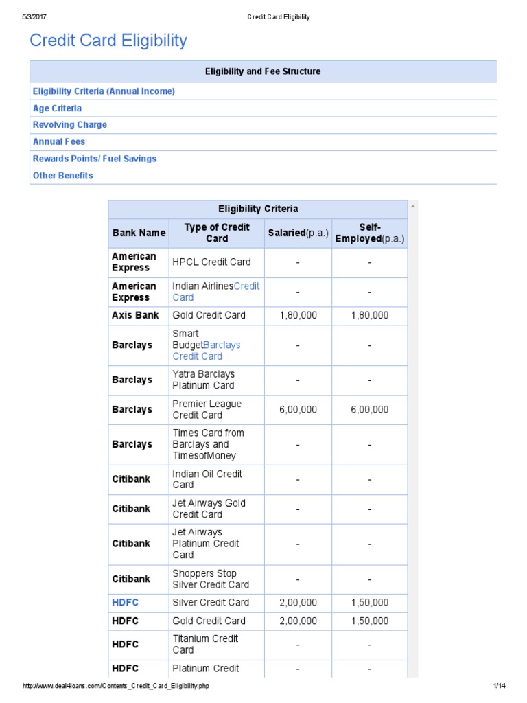 Credit Card Eligibility | PDF | Loyalty Program | American Express