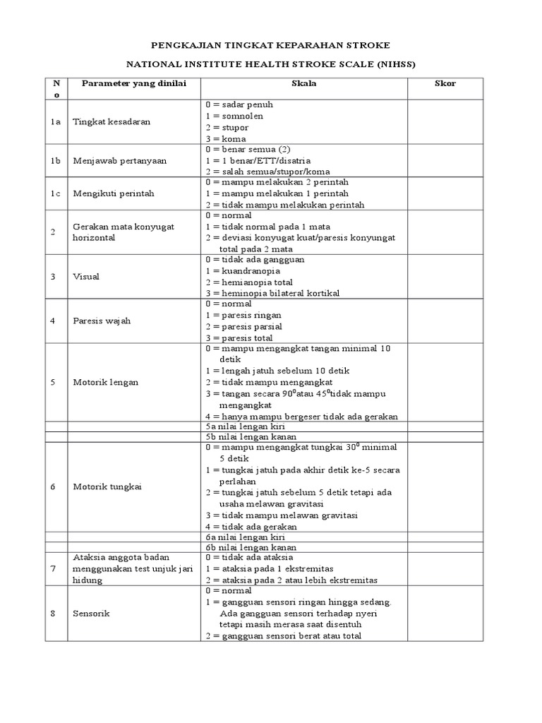 NIHSS