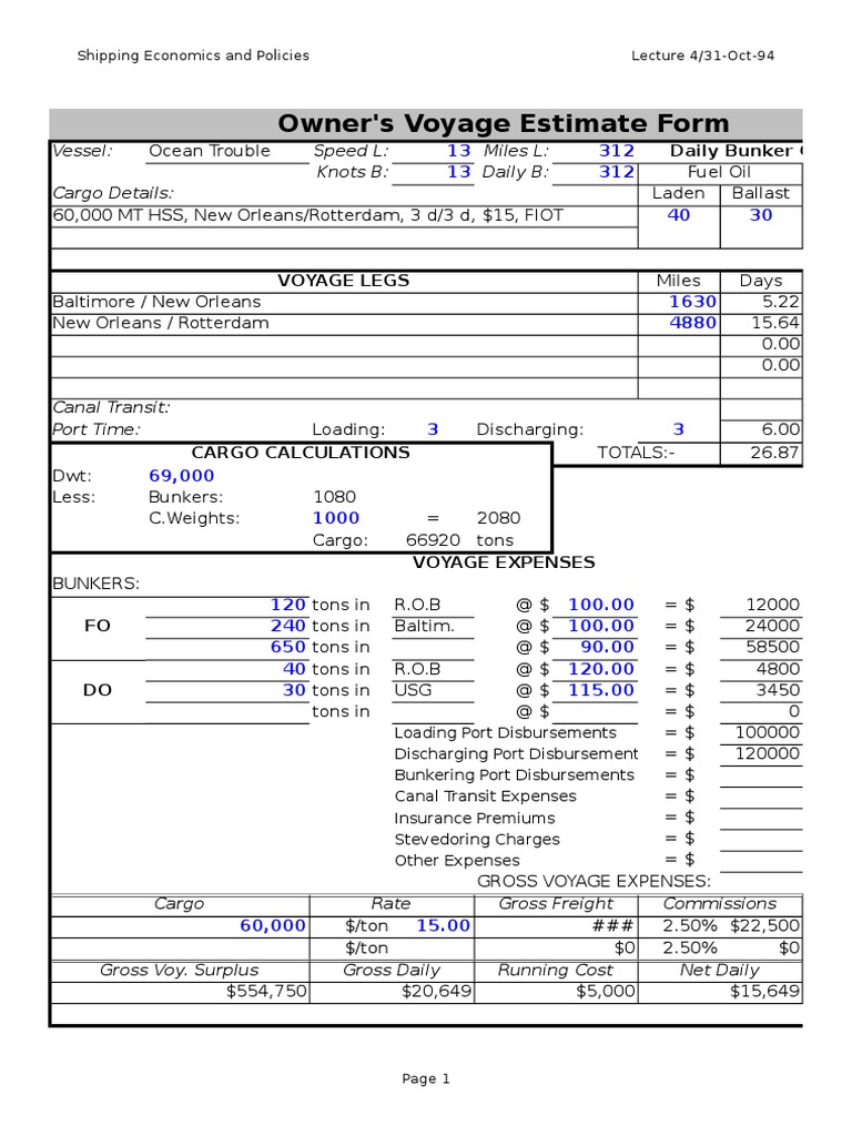 Voyage Estimation | PDF | Fuel Oil | Ton