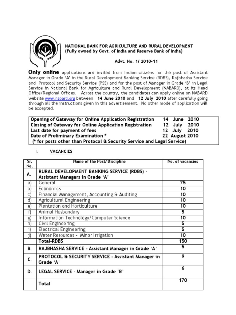 Nabard | PDF