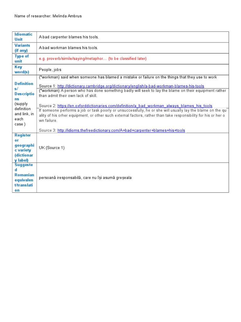 Understanding "A Bad Workman" Proverb | PDF
