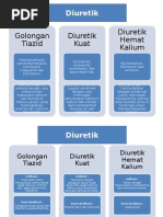 Petunjuk Penggunaan OAT-FDC PDF | PDF | Kesehatan Holistik