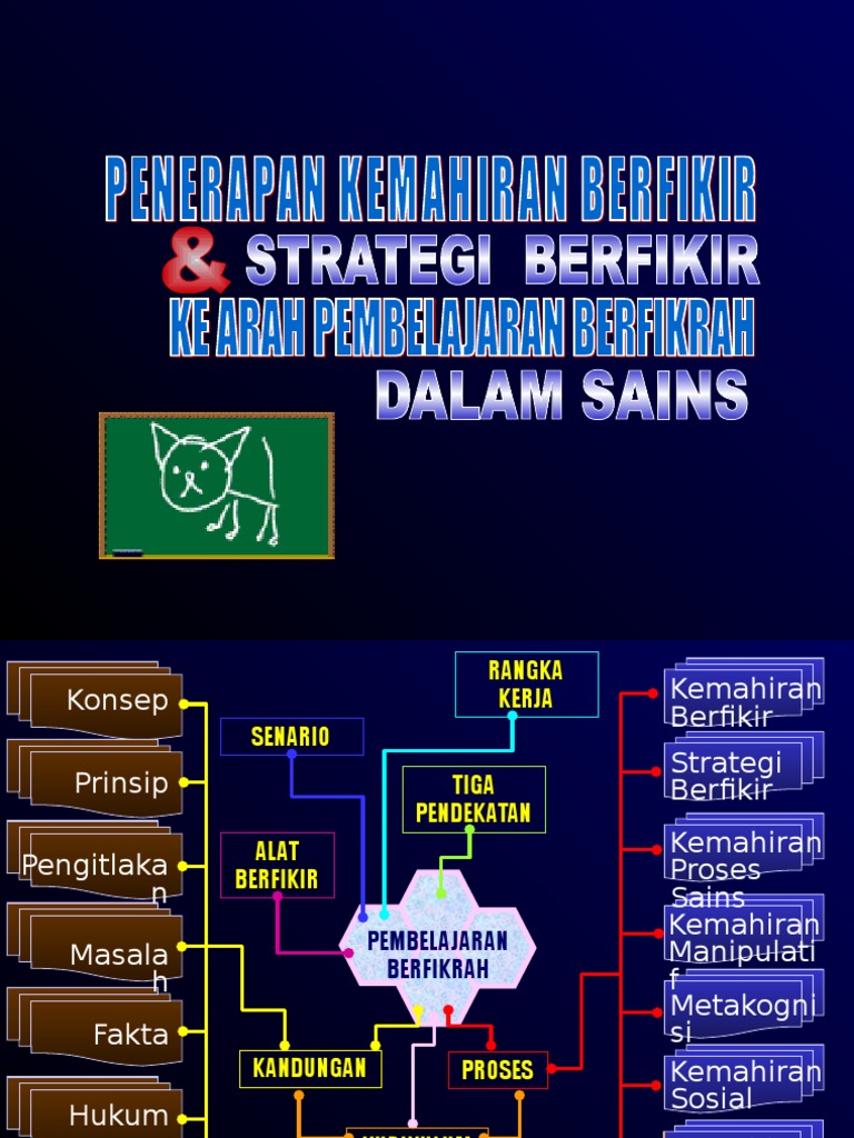 Kemahiran Berfikir | PDF