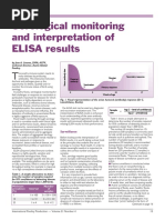 BIOCHEK INTERPRETATION Manual | PDF