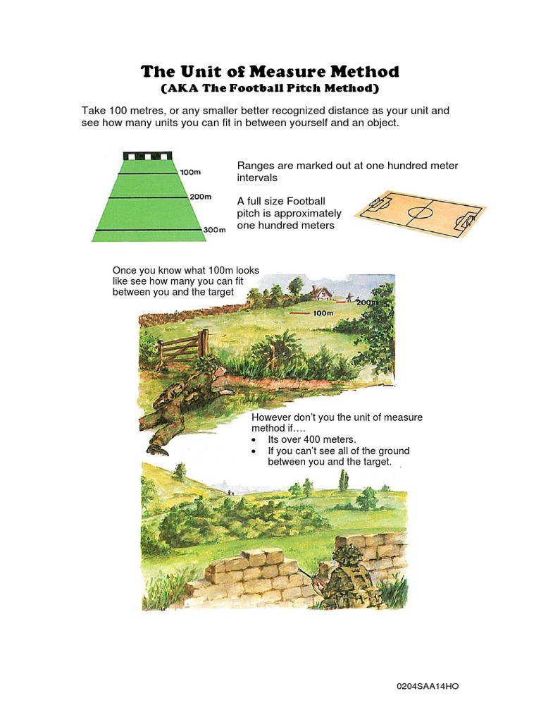 Estimating Distance Through Familiar Units of Measure: An Introduction ...
