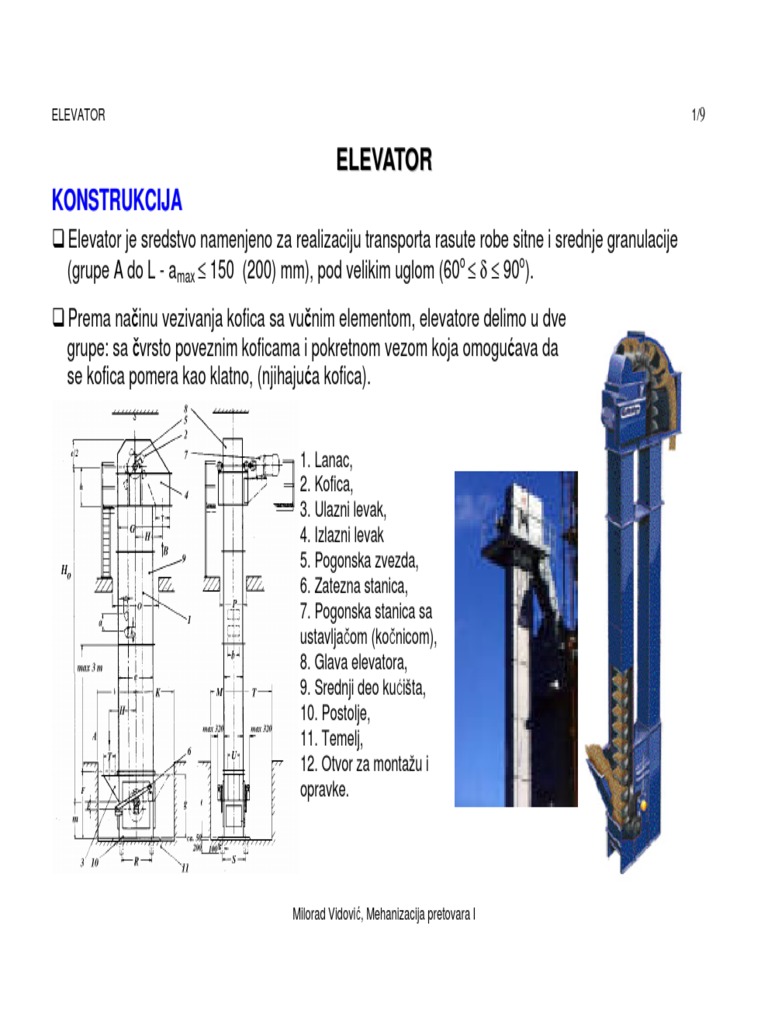 Elevator PDF | PDF