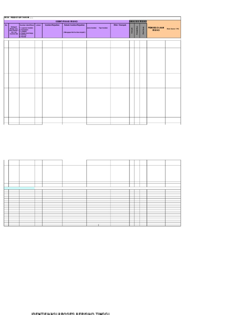 Template Risk Register, Identifikasi Proses Risiko Tinggi Dan FMEA | PDF | Keselamatan | Business