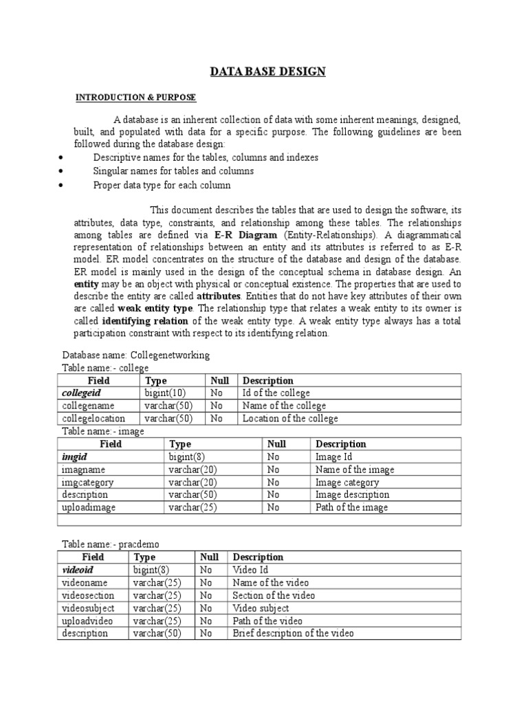 Data Base Design: Entity May Be An Object With Physical or Conceptual Existence. The Properties ...
