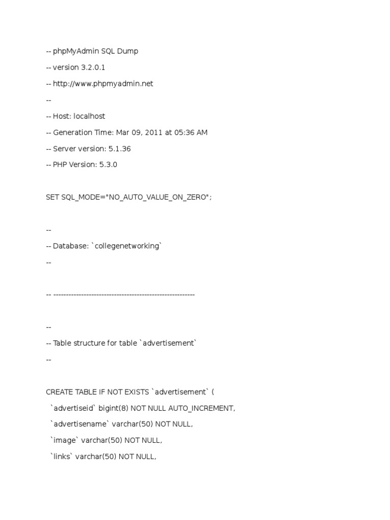 PhpMyAdmin SQL Dump | PDF PhpMyAdmin SQL Dump | PDF