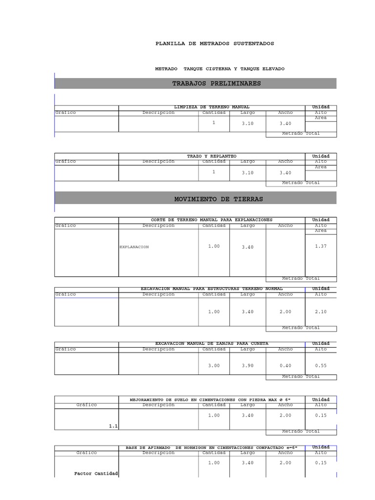 01 Metrados Cisterna y Tanque Elevado | PDF | Hormigón | edificio