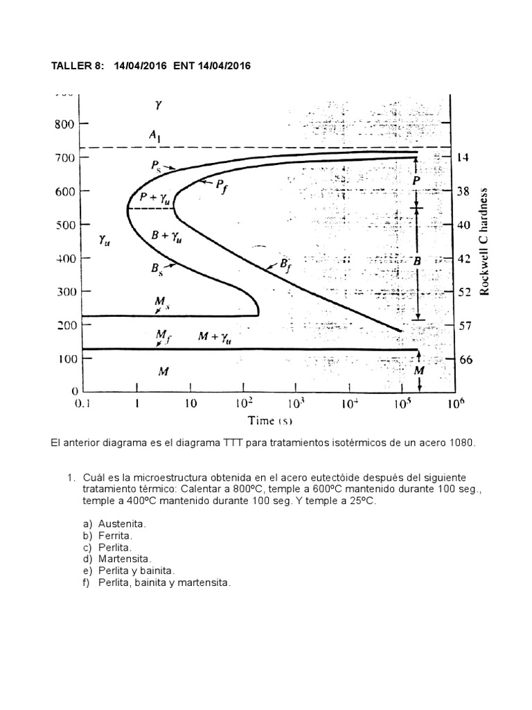 TLL 8 2016 1 TTT | PDF