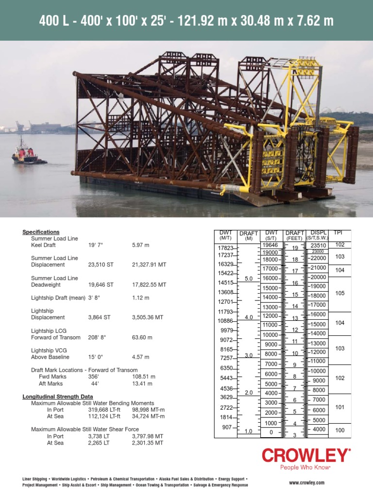 Crowley Barge 400 L Specifications | PDF | Armed Conflict | Nature