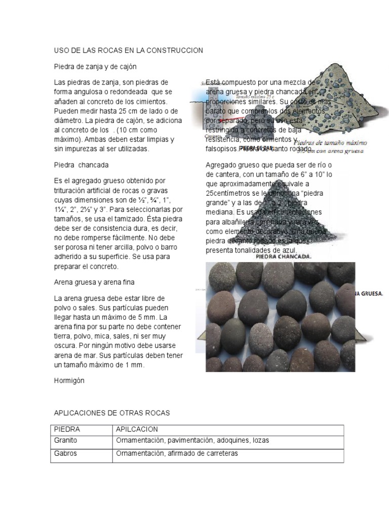 Uso de Las Rocas en La Construccion | PDF | Arena | Hormigón