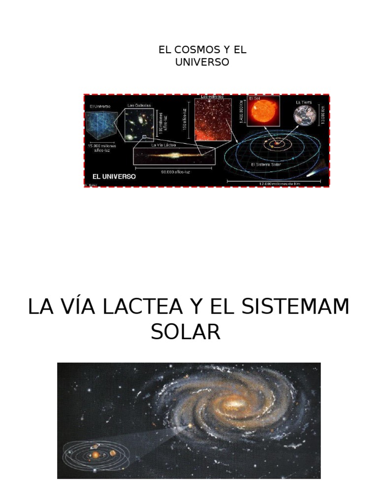 El Cosmos y El Universo.ppt | Astronomía | Ciencia | Prueba gratuita de ...