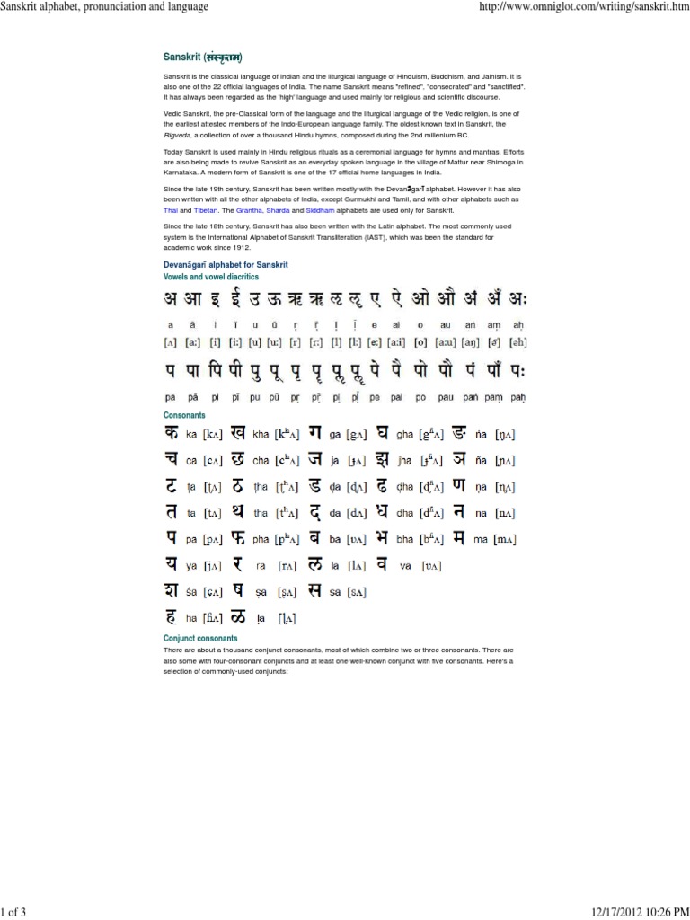 Sanskrit Alphabet Chart