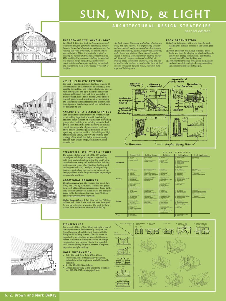 Sun, Wind, & Light: Architectural Design Strategies | PDF