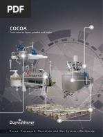 Baume Brix Conversion Chart | PDF