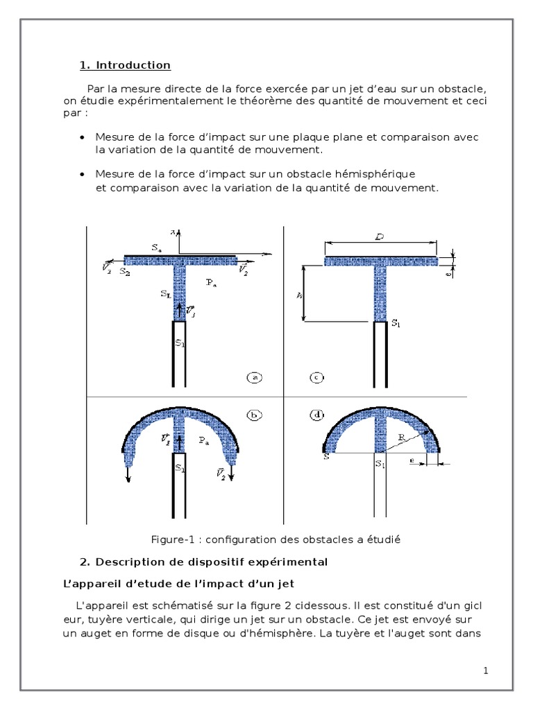 Force d'impact d'un jet d'eau | PDF | Soupape | Pompe