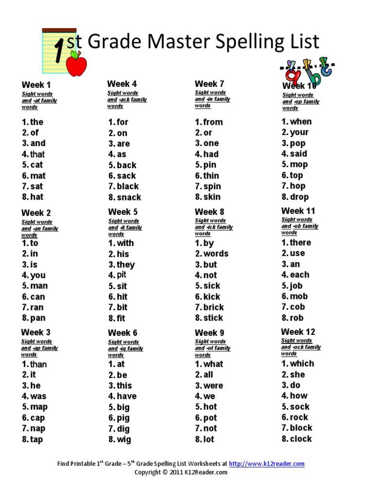 Printable First Grade Spelling Words 1st Grade Spelling Worksheets