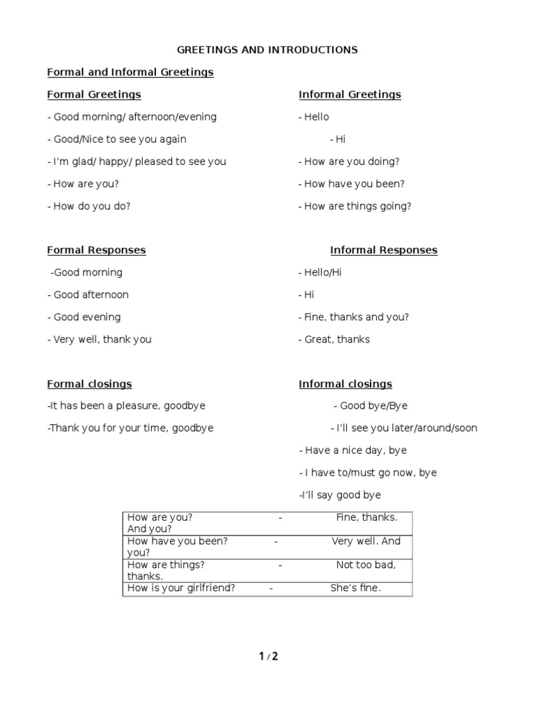 Greetings and Introductions Guide | PDF