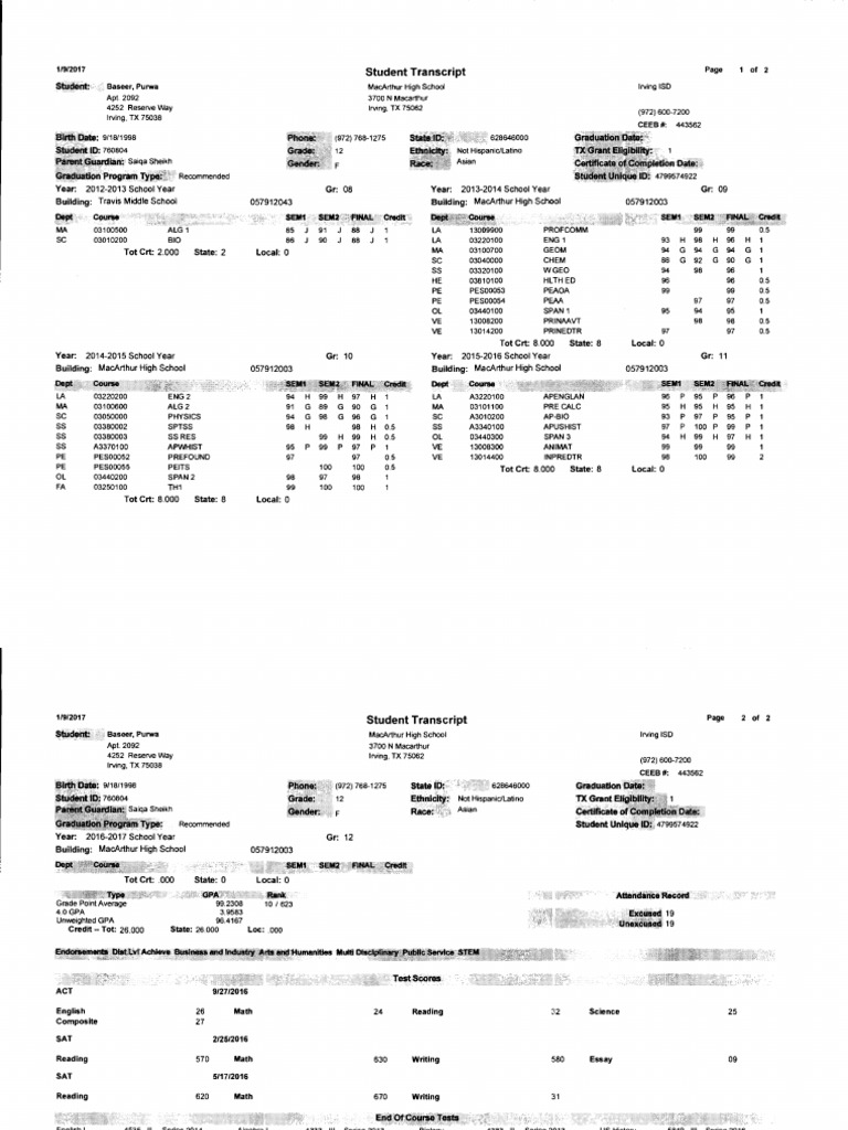 Baseer - Transcript | PDF | Sat | Test (Assessment)