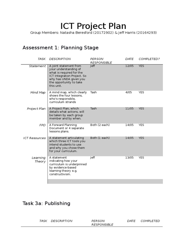 ICT Project Plan: Assessment 1: Planning Stage | PDF | Educational ...