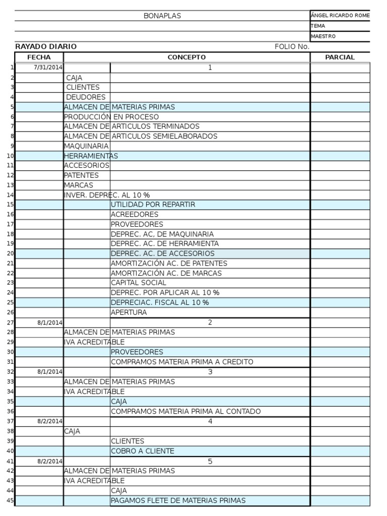 Formato Hoja de Cuatro Columnas | PDF