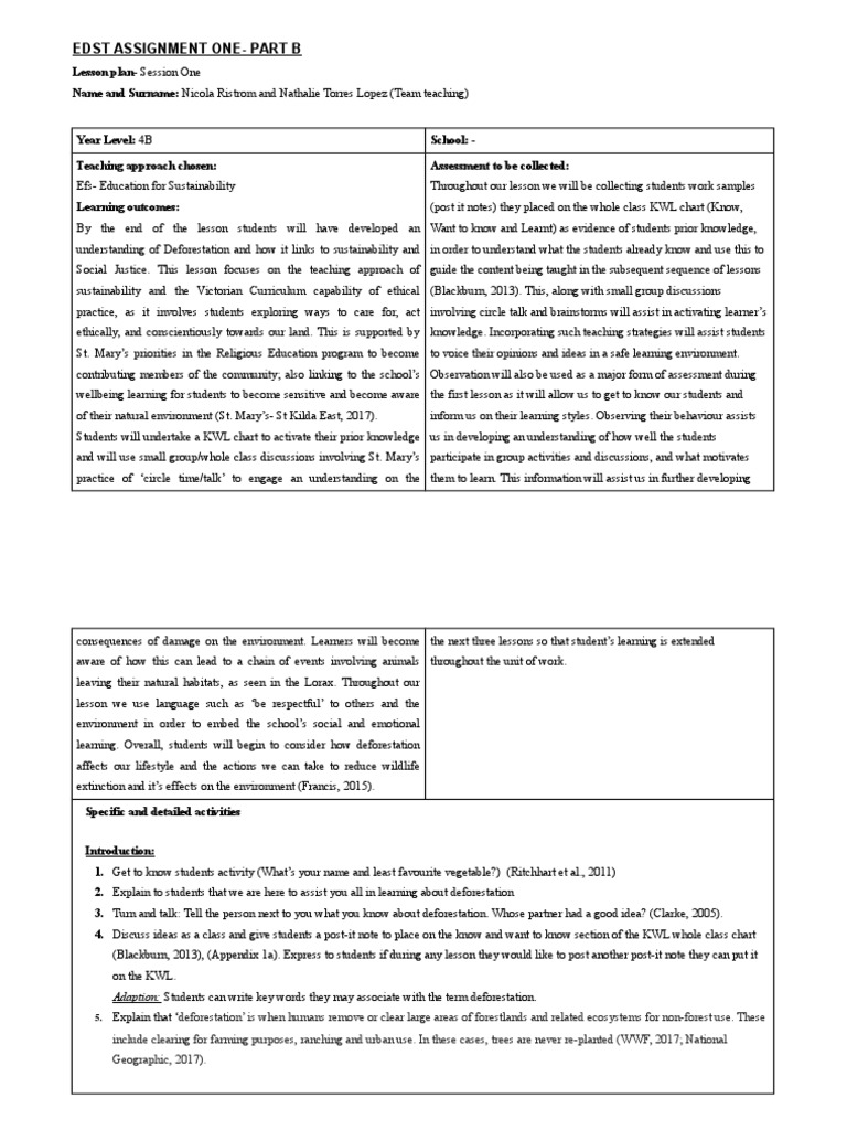 Edst Assignment One | PDF | Teaching | Learning