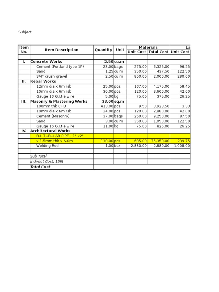 Item Description Quantity Unit Materials Labor Unit Cost Total Cost ...