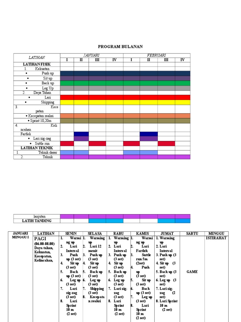Program Bulanan: Latihan Januari Februari | PDF