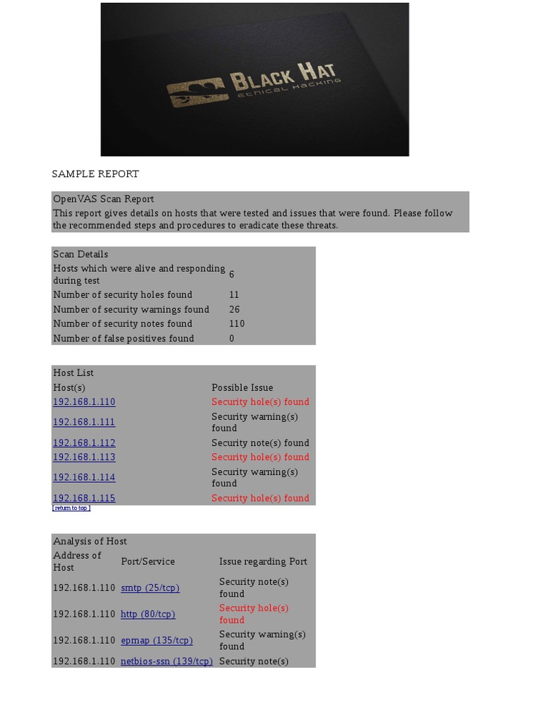 OpenVAS Security Scan Results | PDF | Port (Computer Networking ...