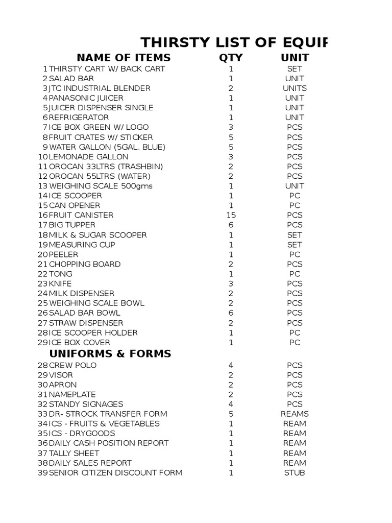 COMPLETE List of Equipment | PDF | Food And Drink | Foods