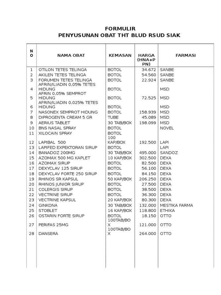 Obat THT | PDF | Organic Compounds | Drugs Acting On The Nervous System