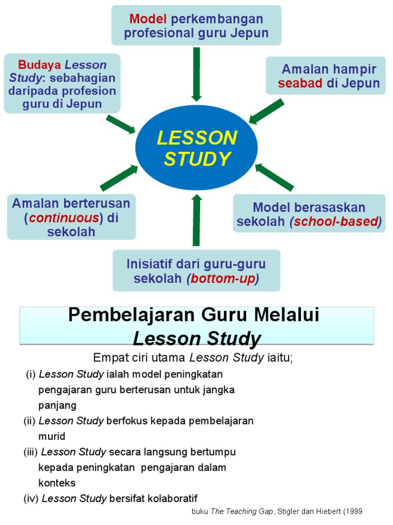 Plc Lesson Study Pdf