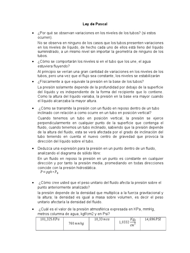 Ley de Pascal - Cuestionario | PDF | Presión | Líquidos