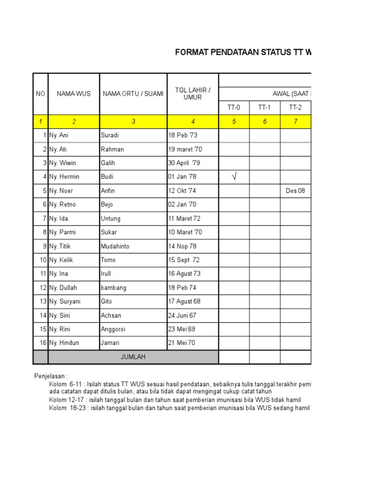 Format Skrining TT Wus | PDF