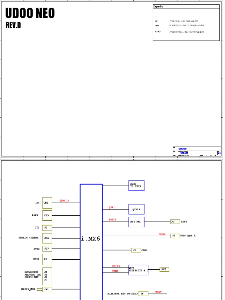 UDOO NEO Schematics | PDF | Electronic Engineering | Computing