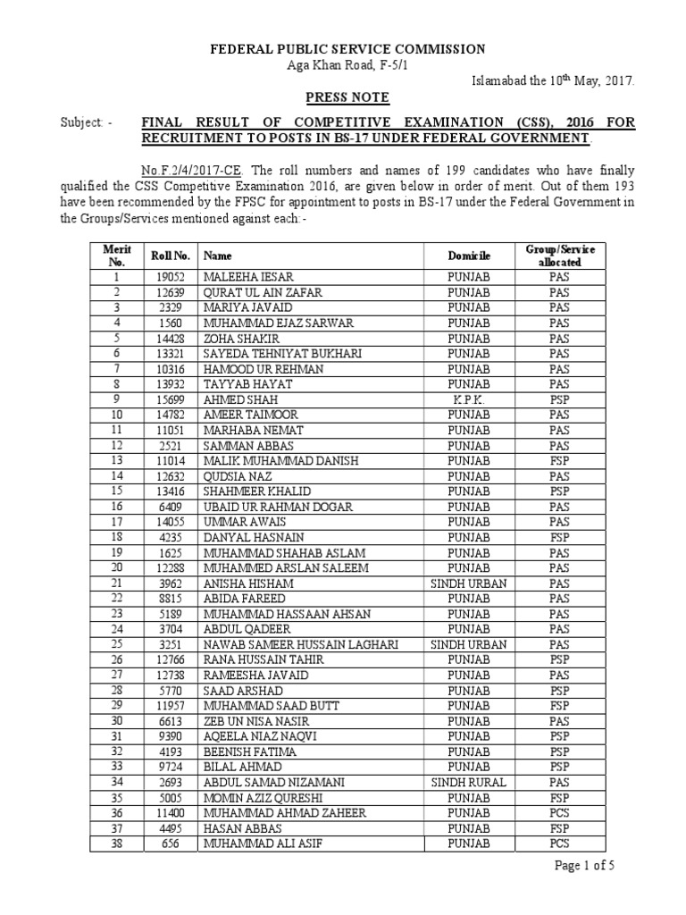 CSS_2016-Final-Result_10-05-17.pdf