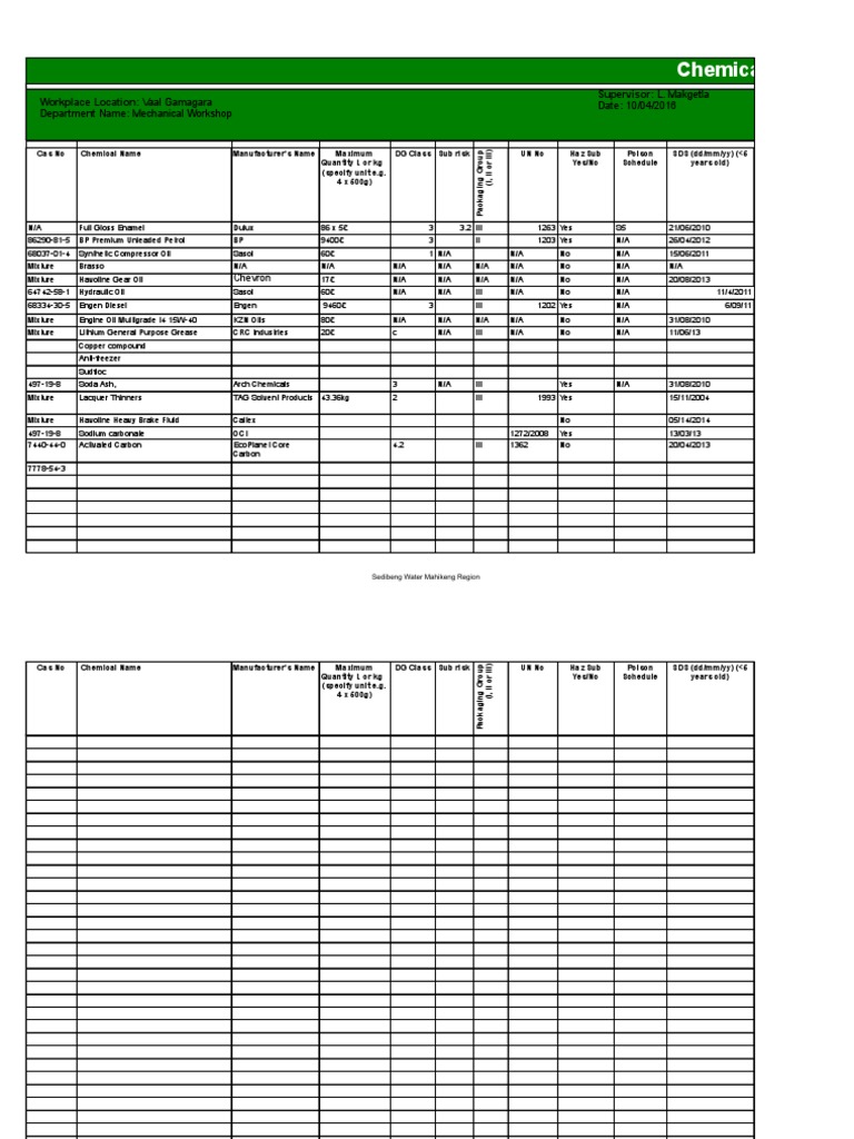 Copy of Chemical Manifest and Hazardous Chemical Substance List ...