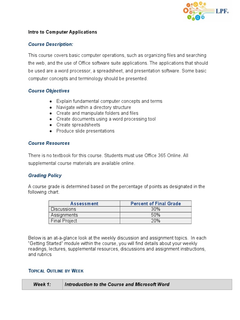 LPFIntroto Computer Applications Syllabus | PDF | Microsoft Excel ...
