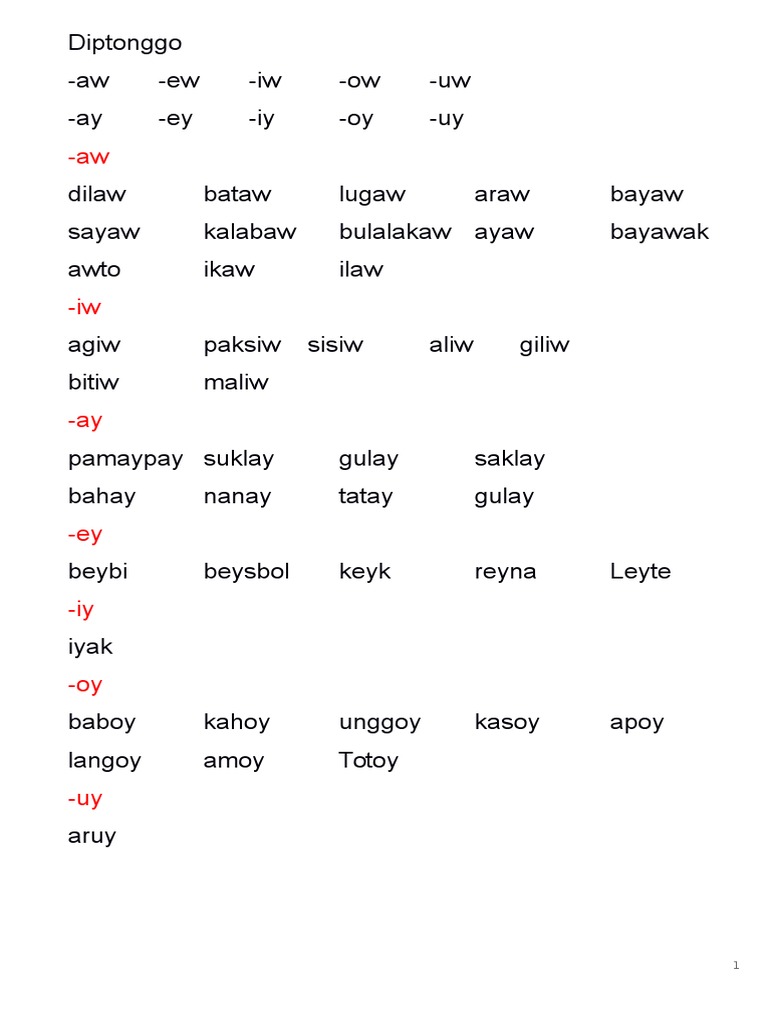 Diptonggo at Klaster | PDF